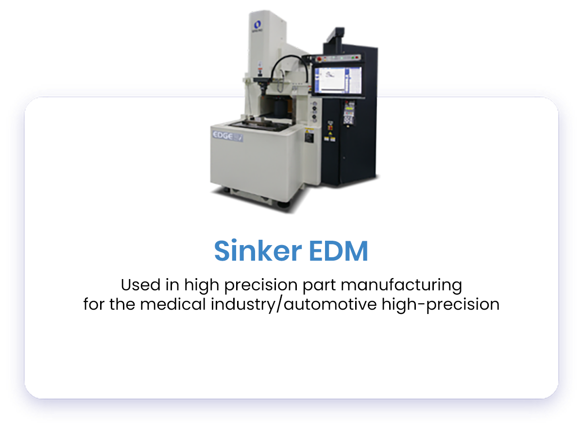 Advanced Manufacturing Technology Course | Learn AMT Course