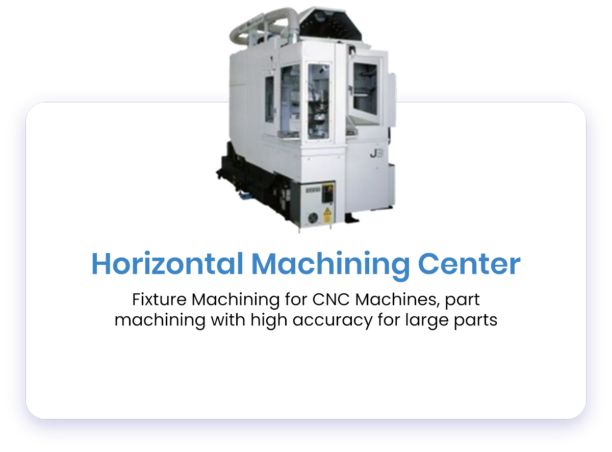 Advanced Manufacturing Technology Course | Learn AMT Course