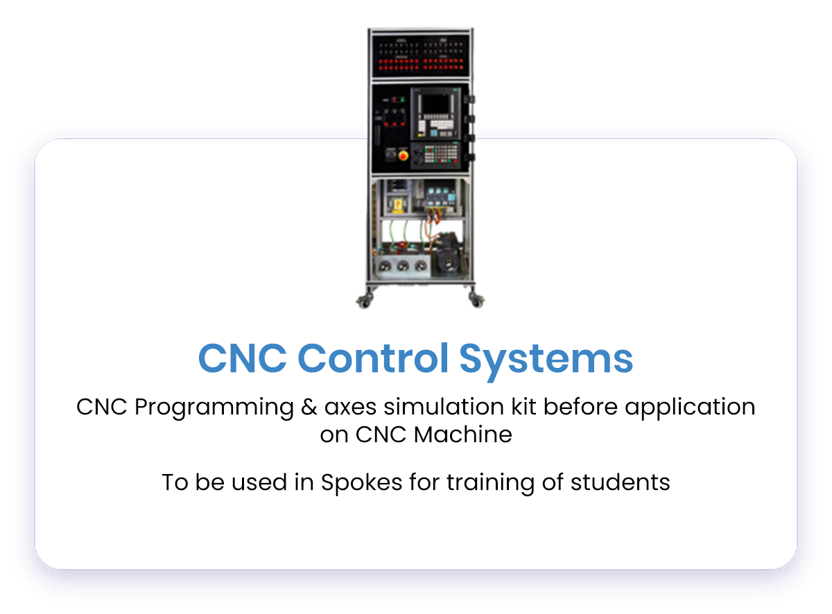 Advanced Manufacturing Technology Course | Learn AMT Course